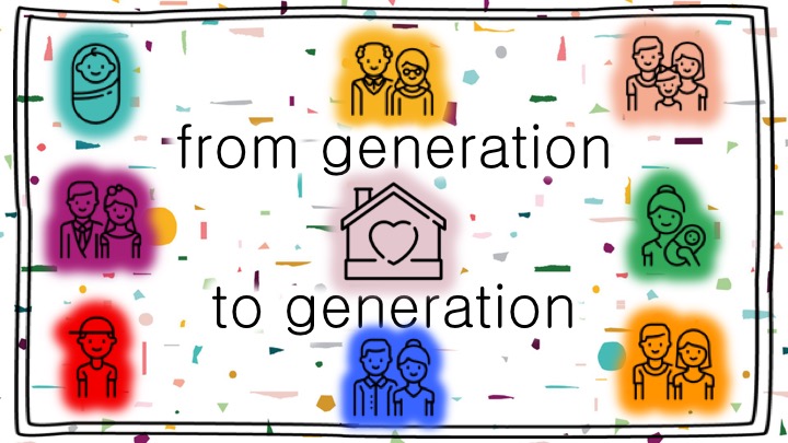 From Generation unto Generations: Hope for The Coming Generations ...